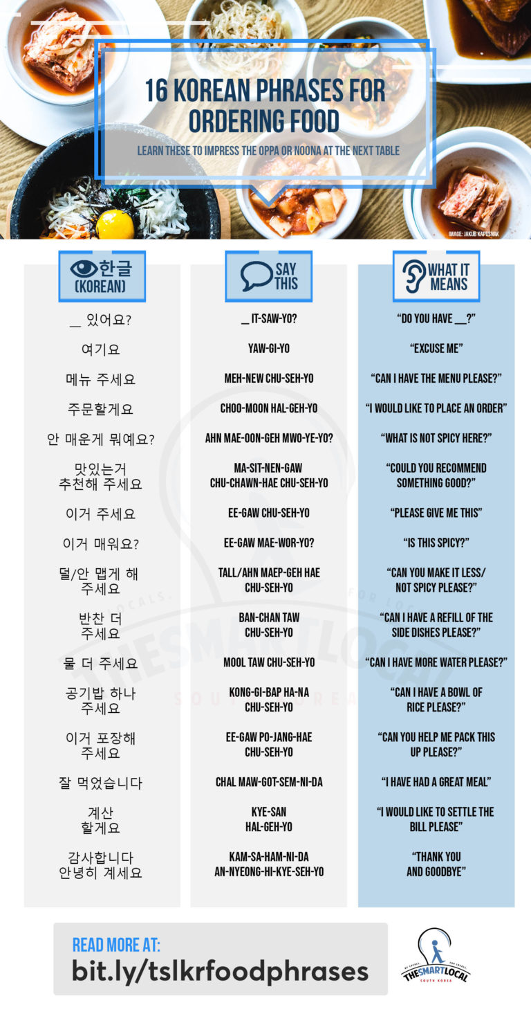 15 Korean Phrases For Ordering Food At A Restaurant So You Don't Get ...